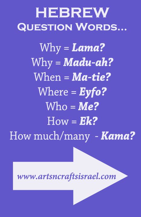 HEBREW: YAH’S Language! – [YAHUSHUA HA MASHIACH] THE CHIEF CORNERSTONE ...