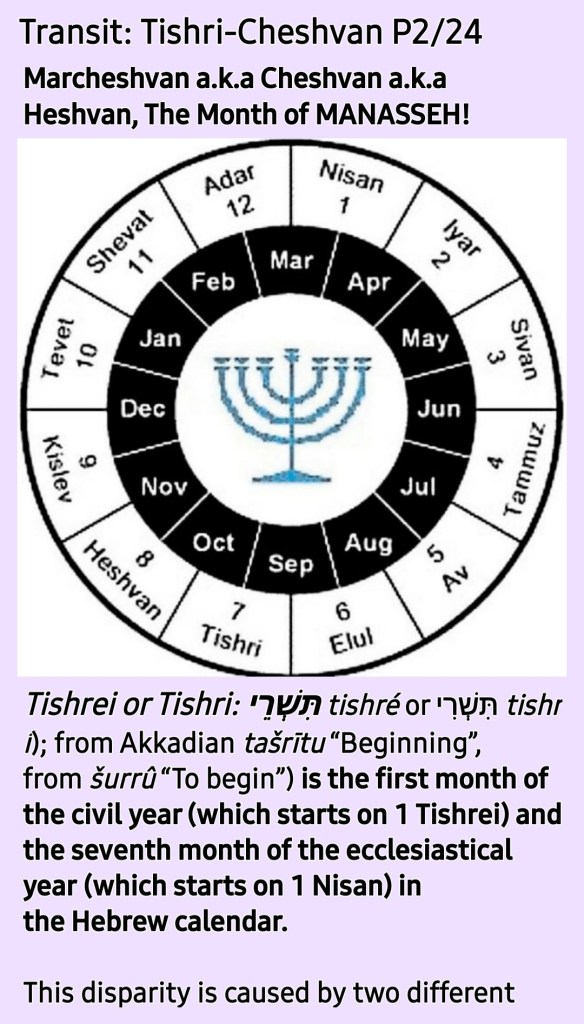 The Hebrew Month/Season of Tishrei [Tishri]: WHAT IS IT ALL ABOUT ...